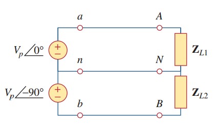 Three-Phase AC Circuits – Easy Explanation | Wira Electrical