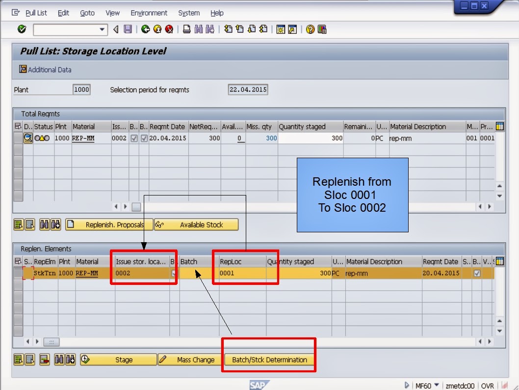 青蛙SAP分享 Froggy's SAP sharing: PP Repetitive Manufacturing Pull List ...