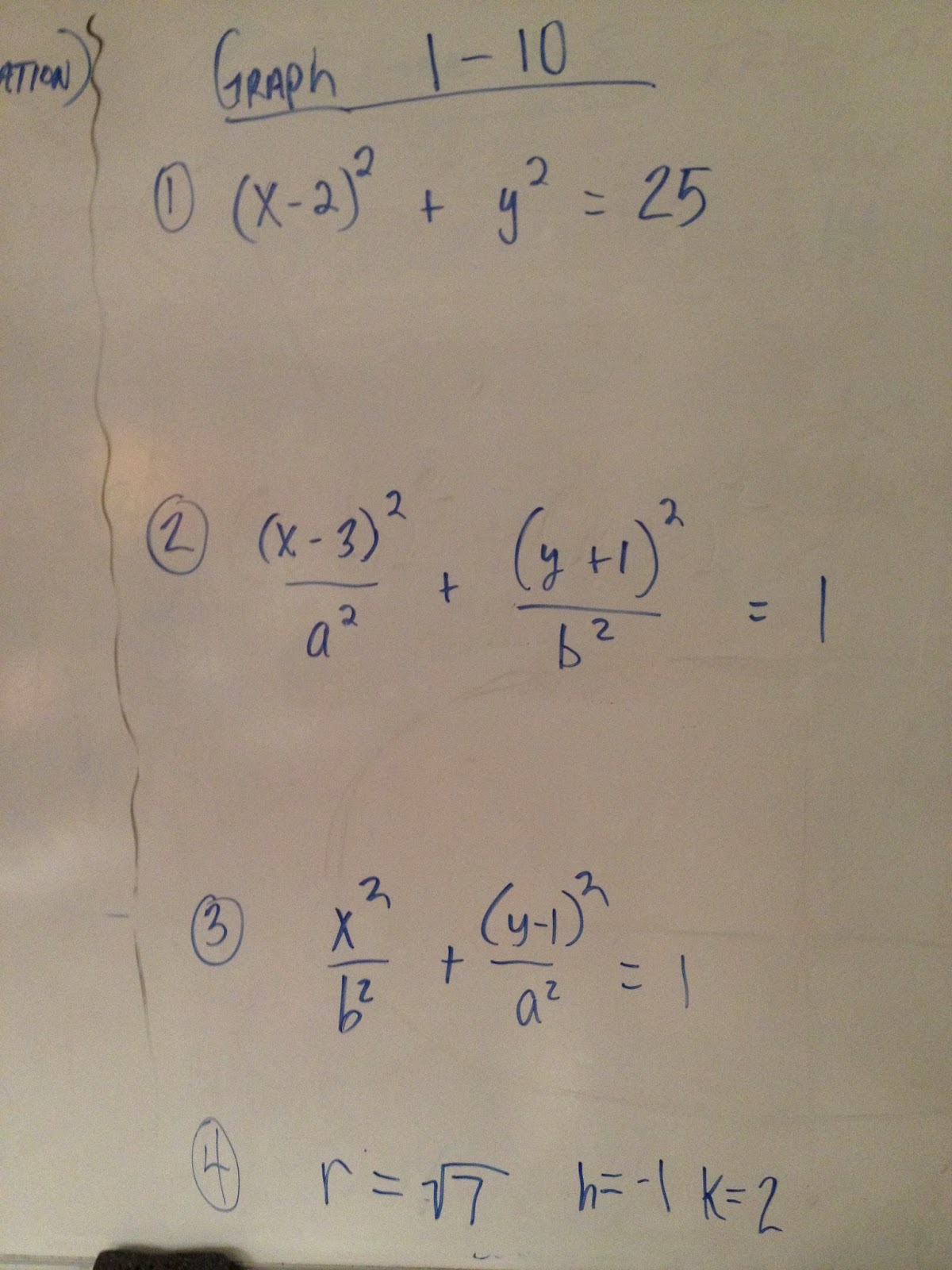 10th Grade Academy: Pre Calc