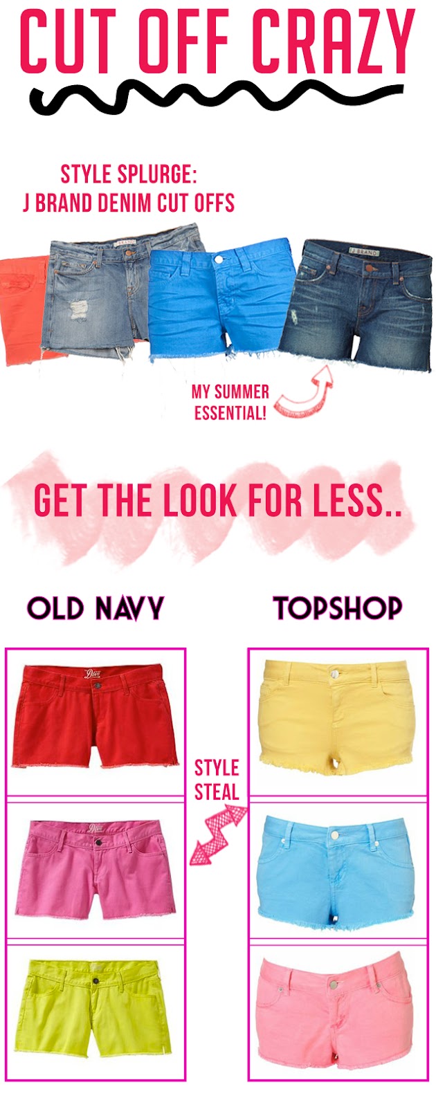 Tiny Bits from Boo: CUT OFF CRAZY