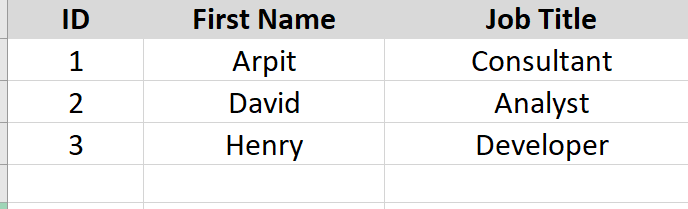 Arpit's Dynamics 365 Blog: PowerApps - Patch/Upsert record in Dynamics ...