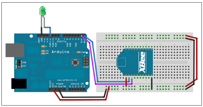 Geek?: Arduino dan Xbee