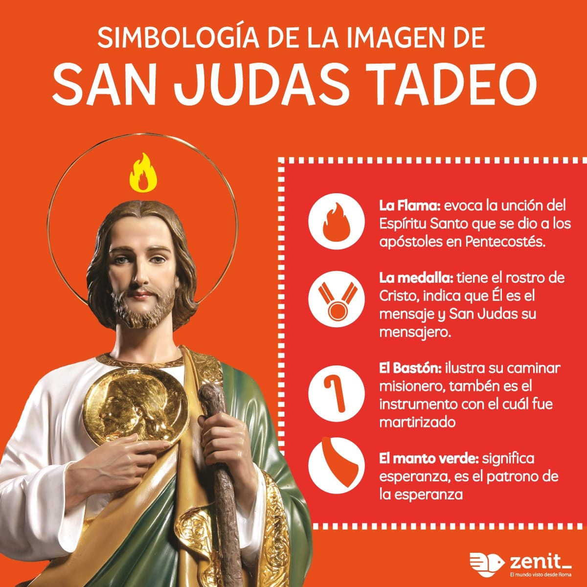 ® Santoral Católico ®: IMÁGENES DE SANTOS Y SANTAS