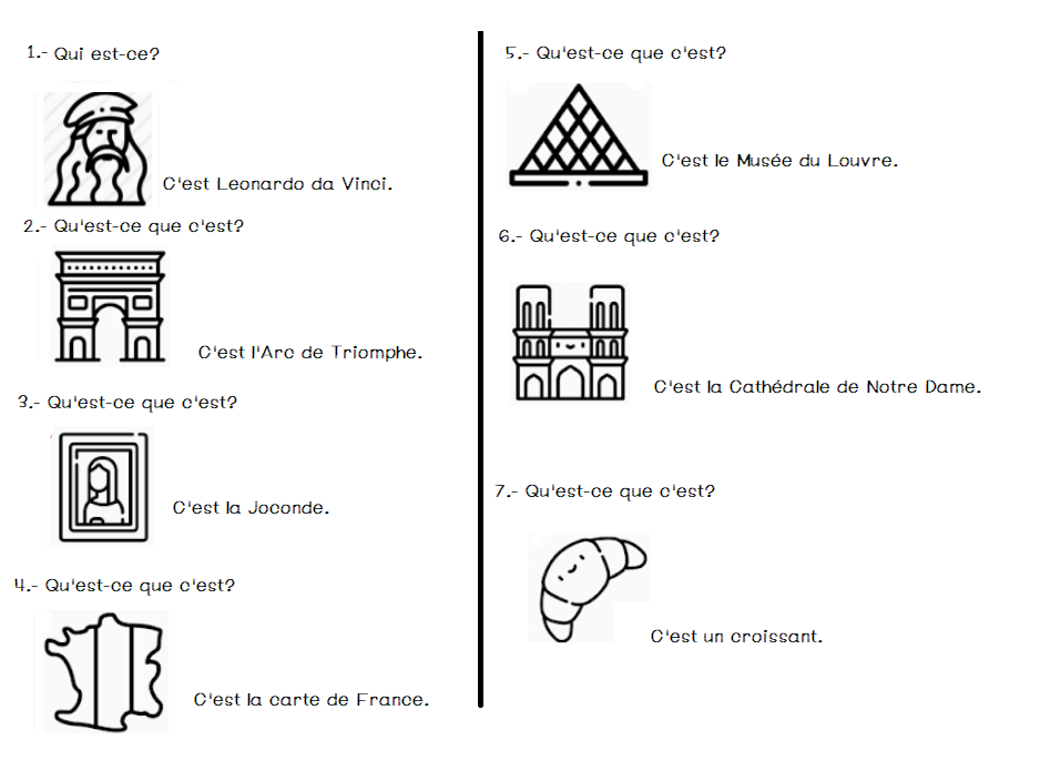 FRANCÉS-EANDO: Qu'est-ce que c'est? ou Qui est-ce?