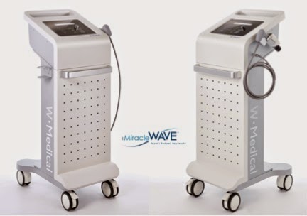 The Miracle Wave: Acoustic Wave Therapy Now Being Used for Aesthetic ...