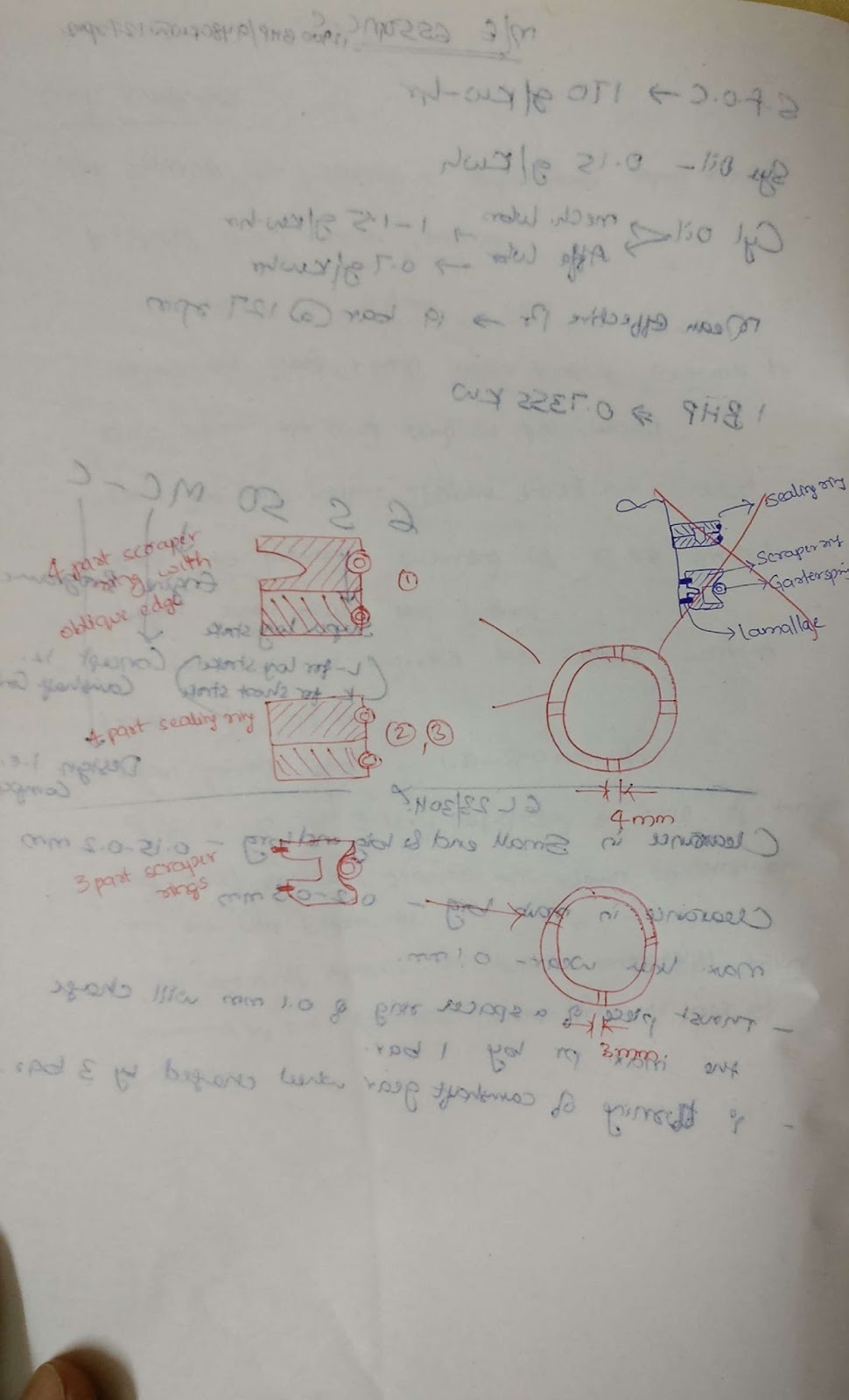 Science within Mariner: Stuffing box