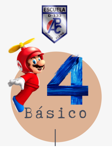 Ciencias Naturales - Paisajes de América - Cuartos Básicos