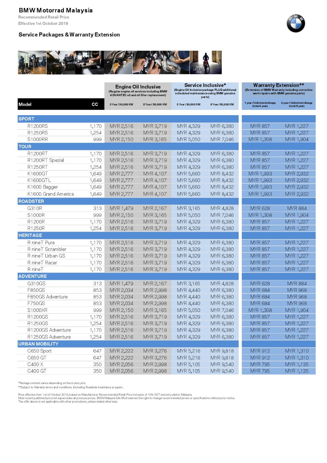 Motoring-Malaysia: BMW Motorrad Malaysia Introduces First-Ever Service ...