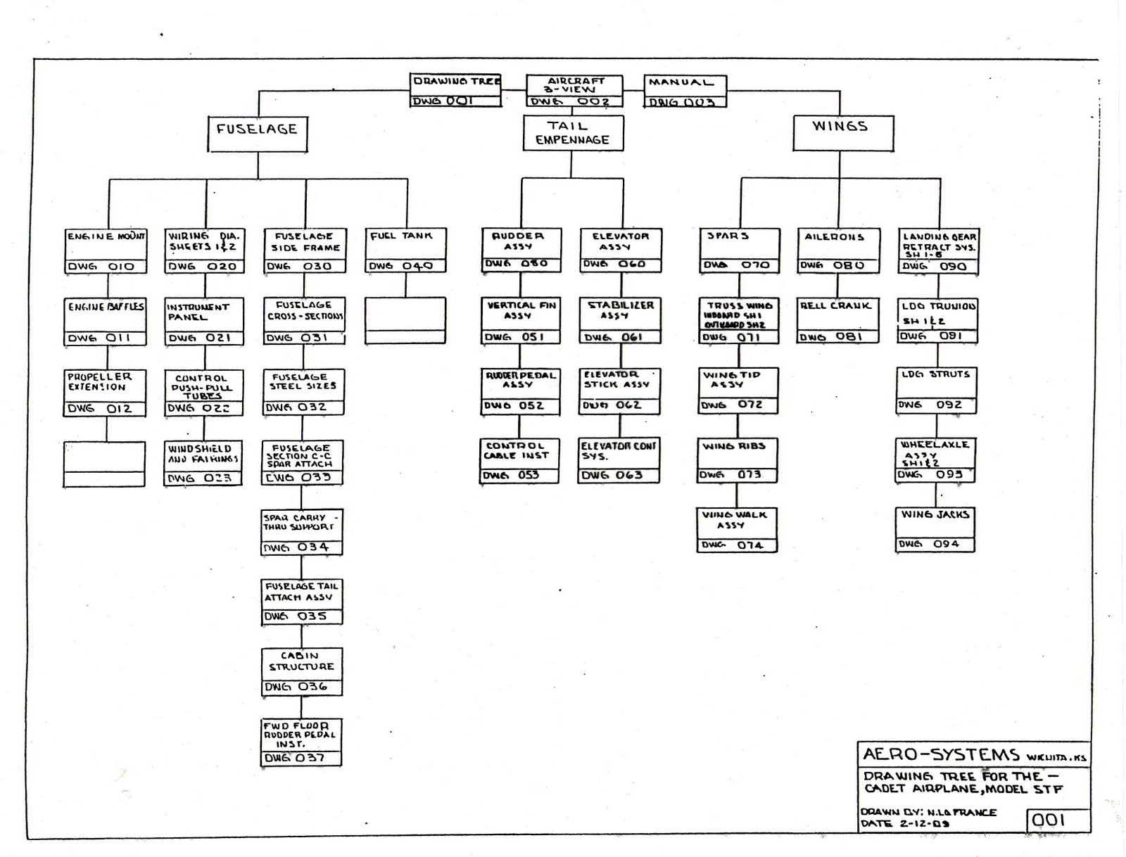 homebuiltairplanes: Cadet STF Airplane