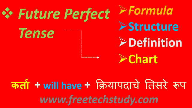 Future Perfect Tense Chart Definition Formula Structure future-perfect-tense-chart-definition-formula-structure