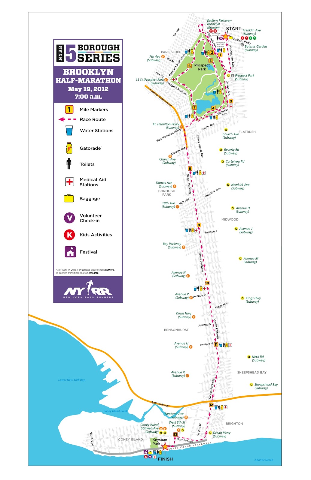 NYCRunningGirl: Brooklyn Half Recap!