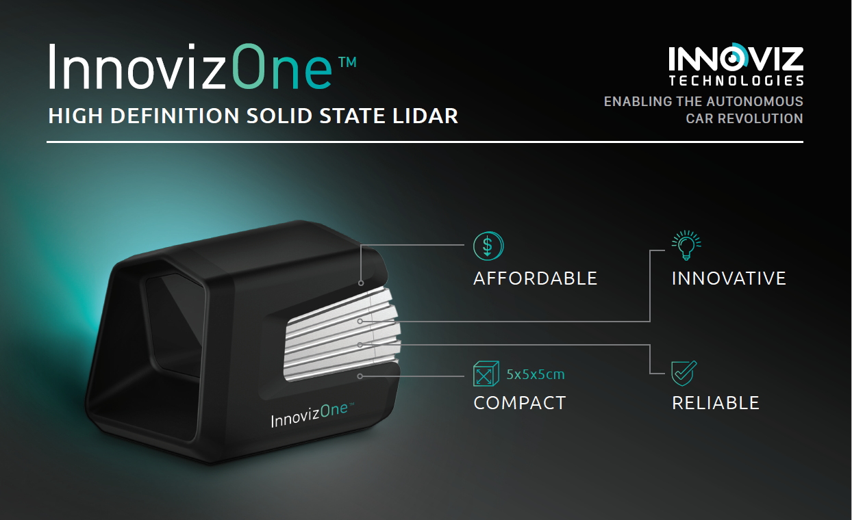 Image Sensors World: Innoviz LiDAR Prototype