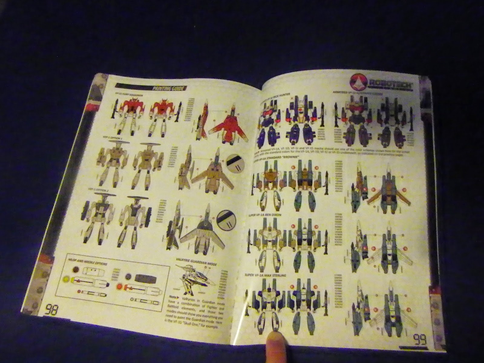 Delta Vector: Robotech RPG Tactics: Rules Review (+starter box pics)