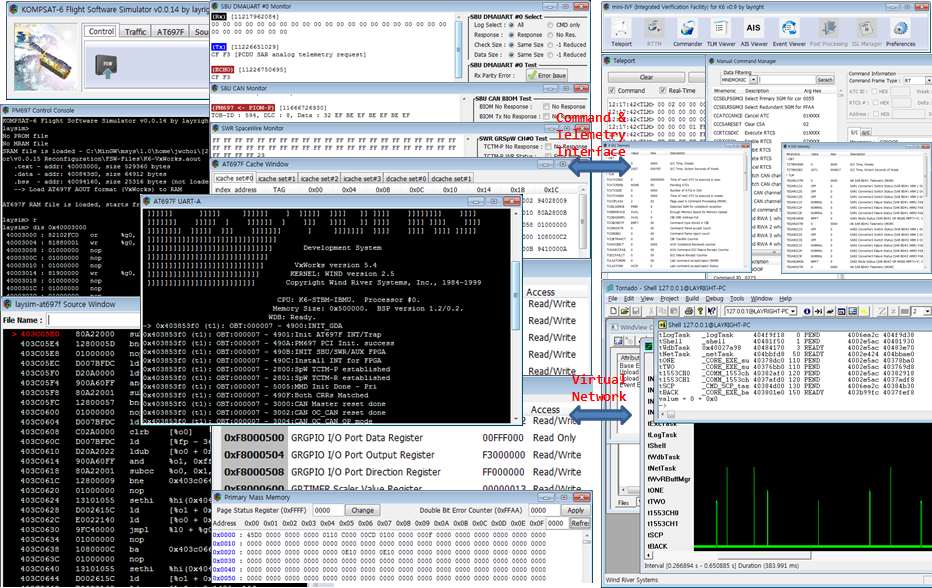 laysim Processor Emulator for GR740, GR712RC, UT700 and more..