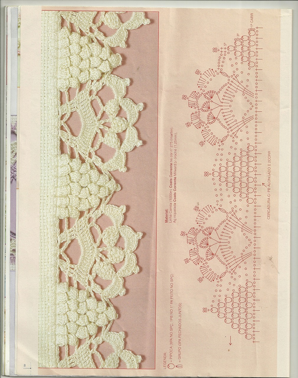 AMARNA IMAGENS: BARRAS DE CROCHÊ - COM OS GRÁFICOS - clique nas imagens ...