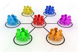 Albatrossen - nyckel till frihet.: Hur vi grupperar oss, ett behov....