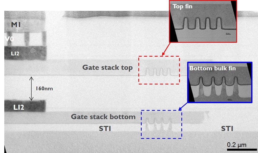 BALD Engineering - Born in Finland, Born to ALD: Imec to present ...