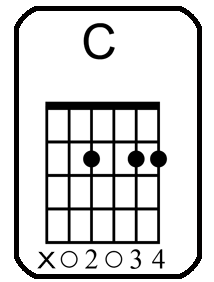 Discover a Most BEAUTIFUL Sound (OPEN "G Minor" Tuning) | Creative ...