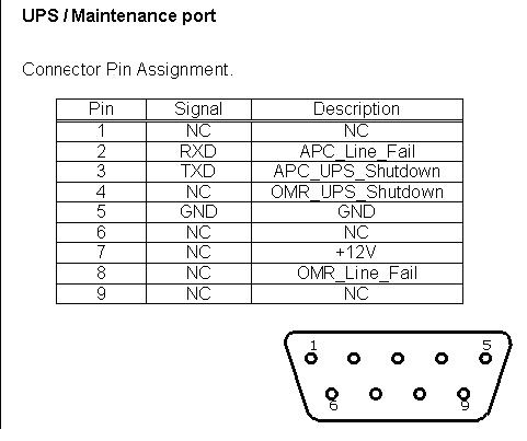 APC Smart UPS cable - EveryDay Electronics