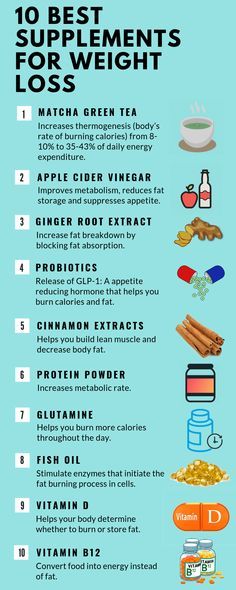 how to weight loss fast: 10 Best Vitamins and Supplements For Weight Loss