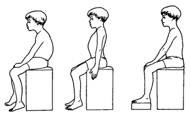 La Educación Física: ACTITUD POSTURAL