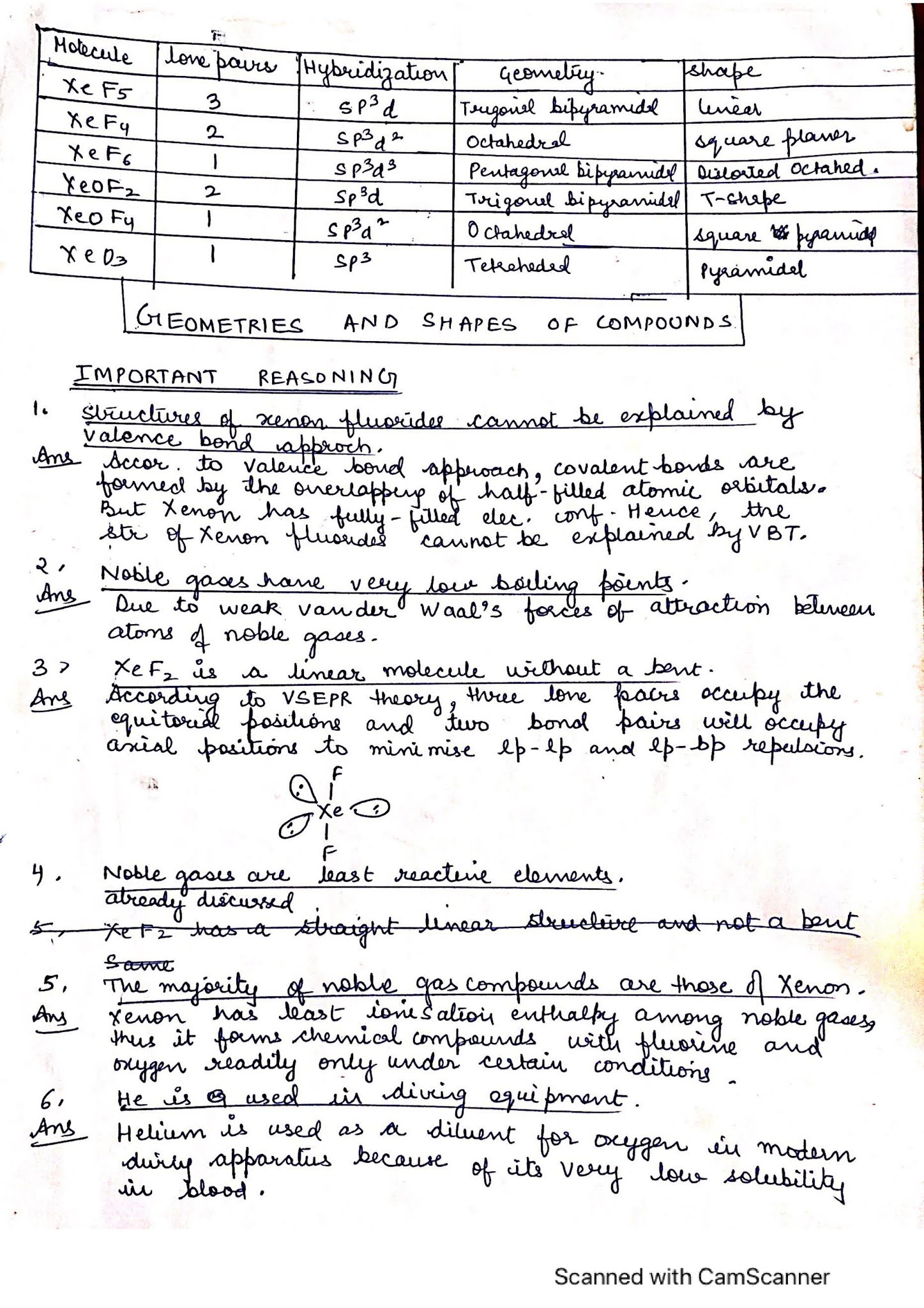 Chemistry Chapter 7- The P-Block Elements Part-2 Class 12 Handwritten ...