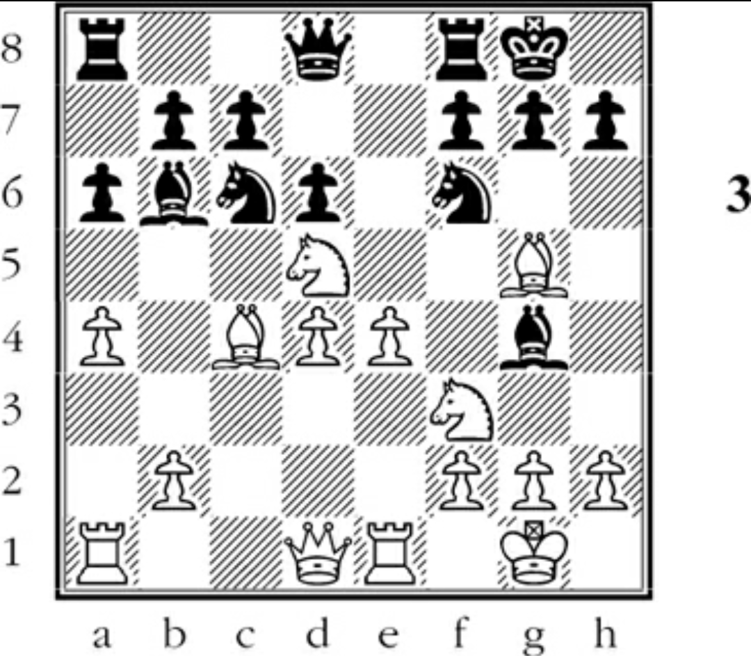 How to Control the Center on chess