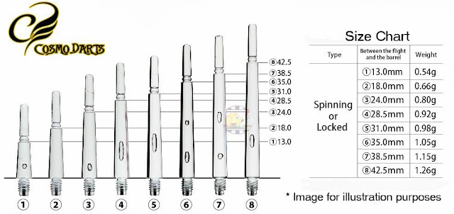 SG Happy Darts: Shafts - Cosmo Darts