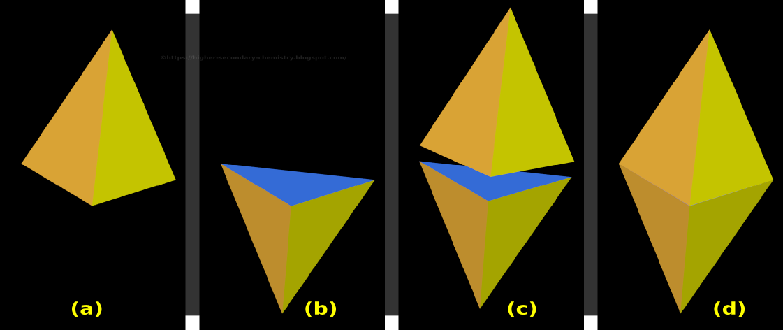 Higher Secondary Chemistry: Chapter 4.15 - The Trigonal Bipyramidal ...