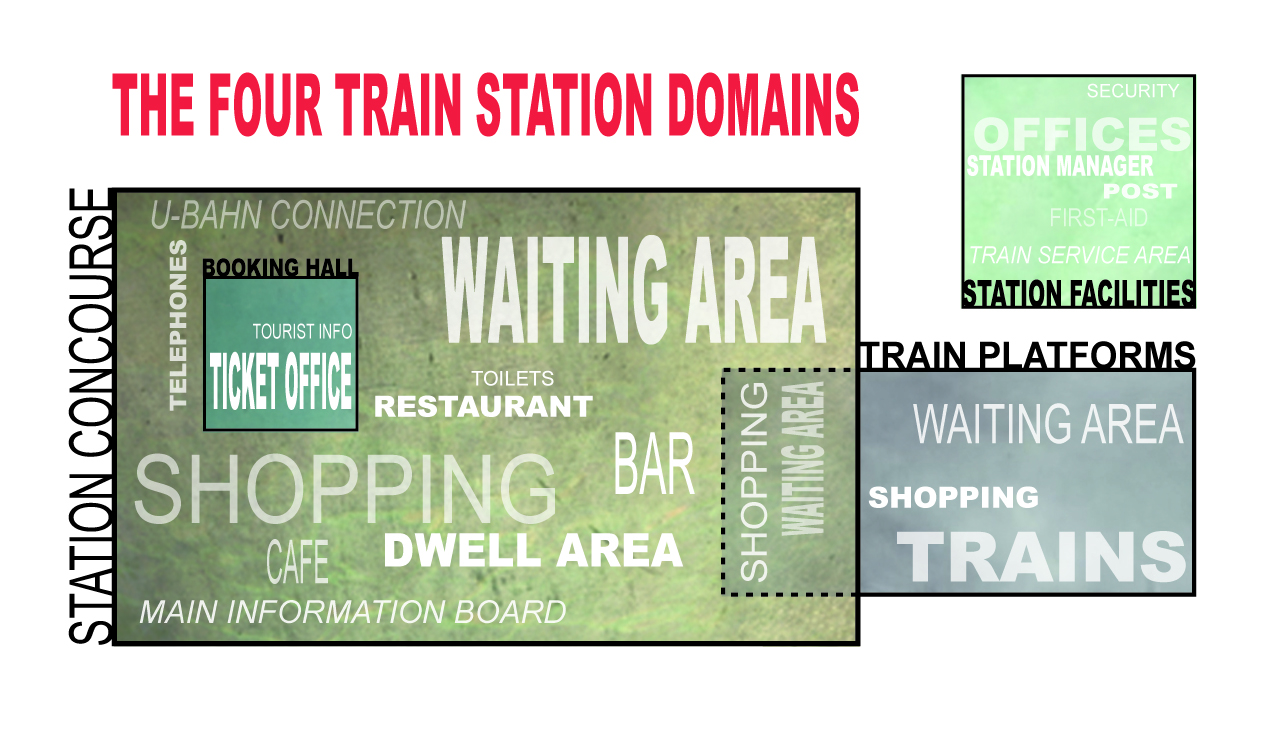 EXCESSIVE: tyler bornstein