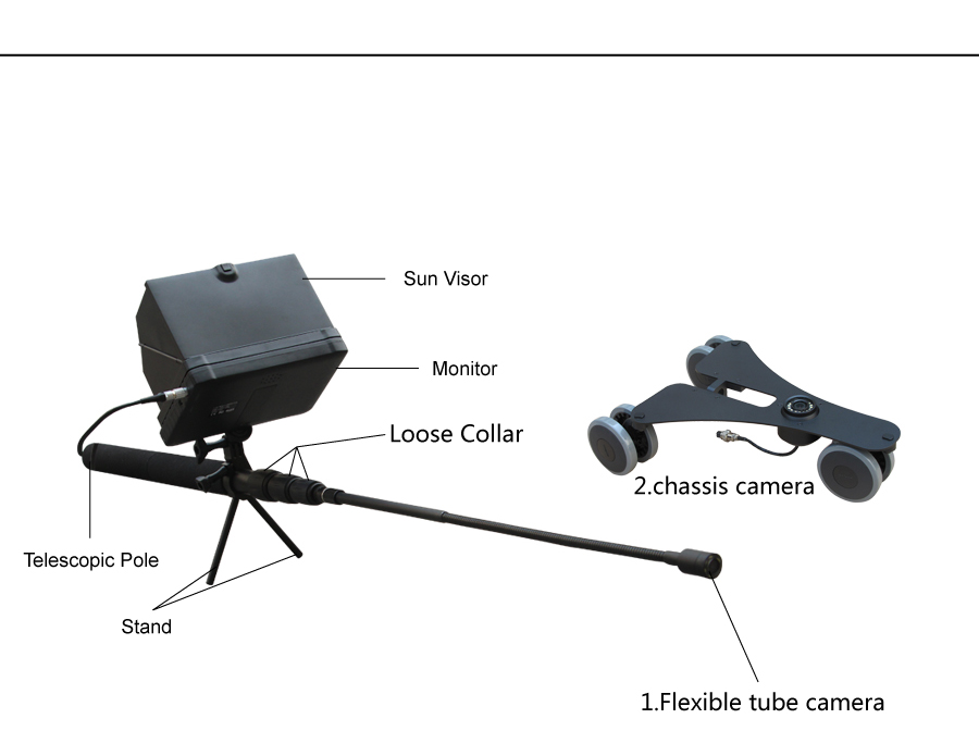 Under Vehicle Inspection Camera: Under Vehicle Inspection Camera