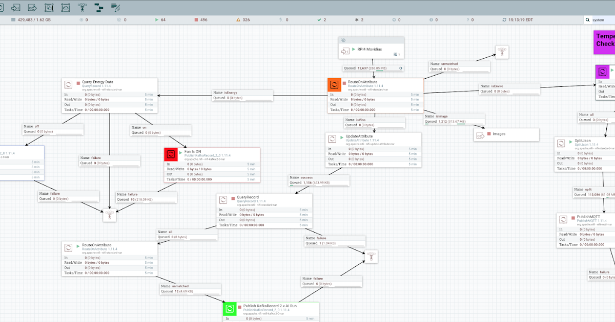Using Cloudera Data Platform with Flow Management and Streams on Azure