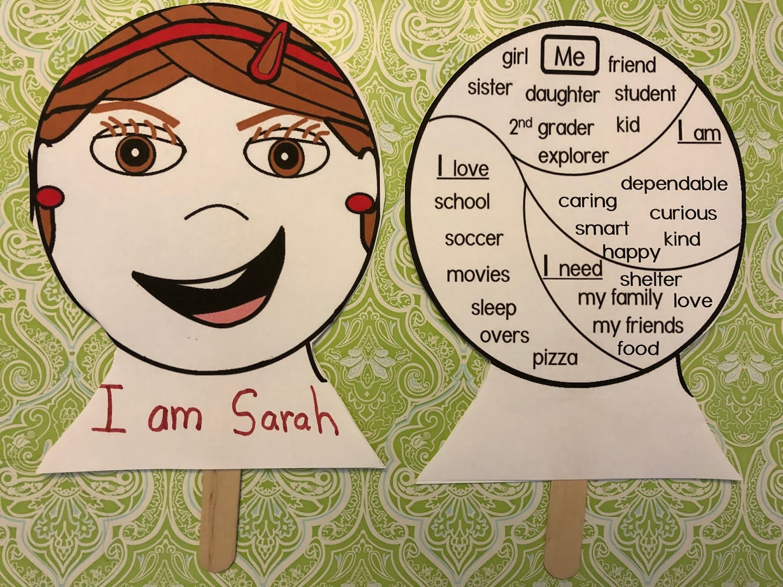 Reading2success: The Me Project; I am, I need and I love