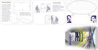 Students for Success: Phoenix Rising: More Brochure Process