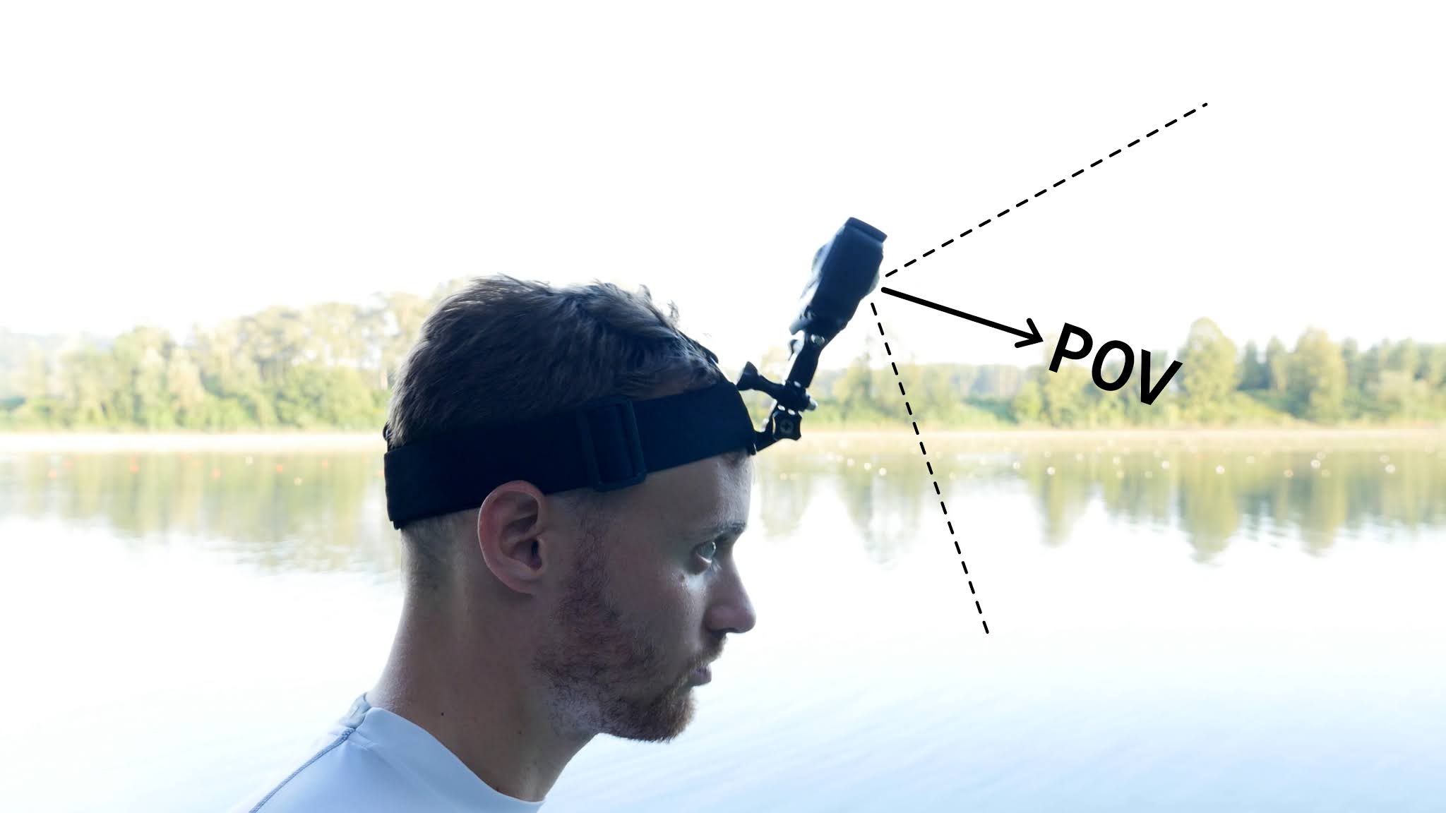 Best first-person POV camera | Gimbal Guru