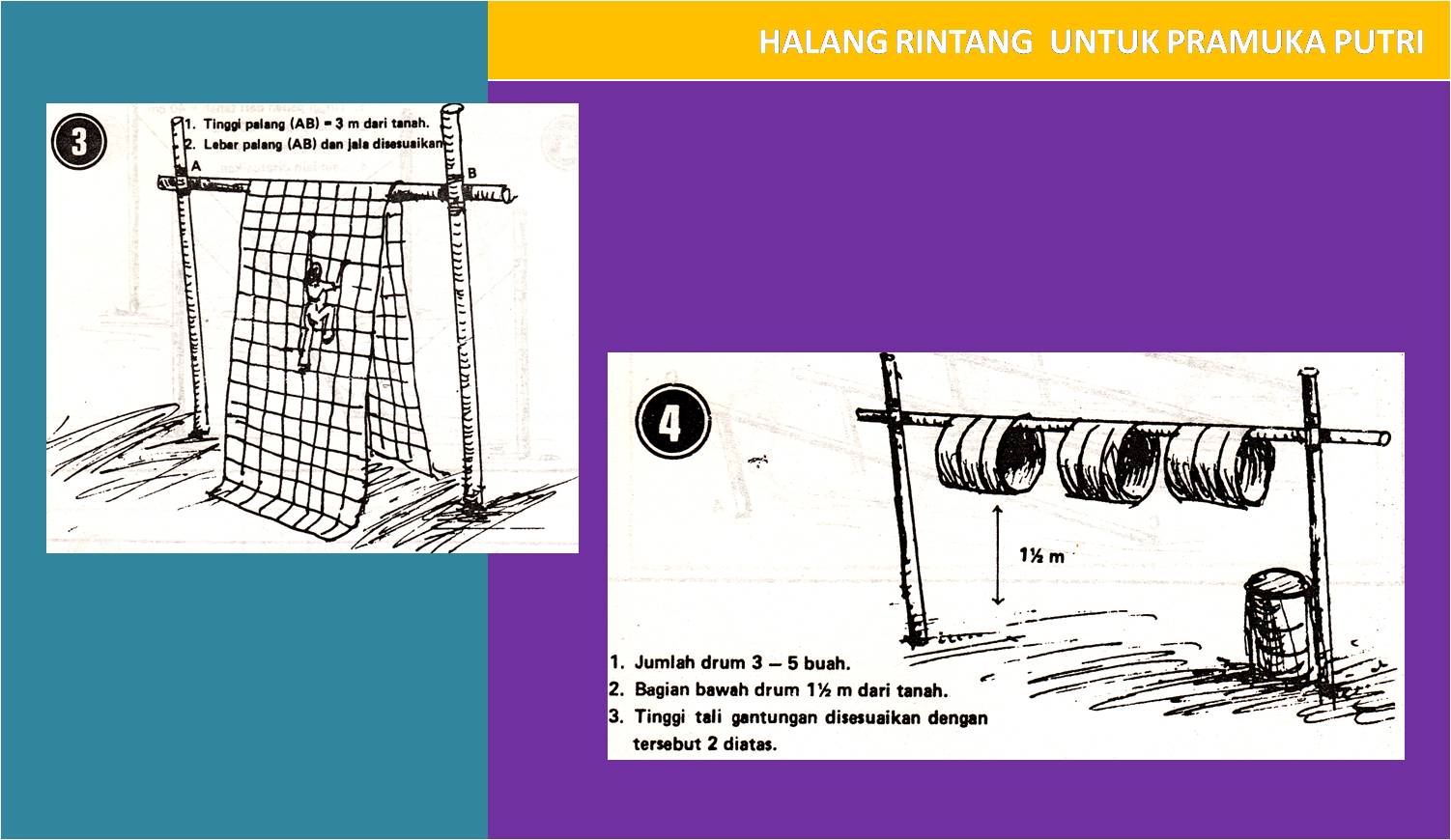 Ensiklopedia Pramuk: Halang Rintang (Contoh untuk Penggalang Putri)