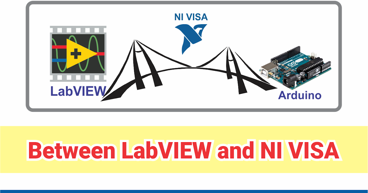 Between LabVIEW and National Instrument VISA | Robotics University