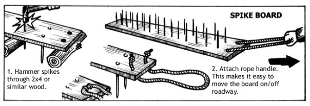 TARCOTECA contrainfo: Técnicas de Sabotaje: cómo pinchar ruedas y ...