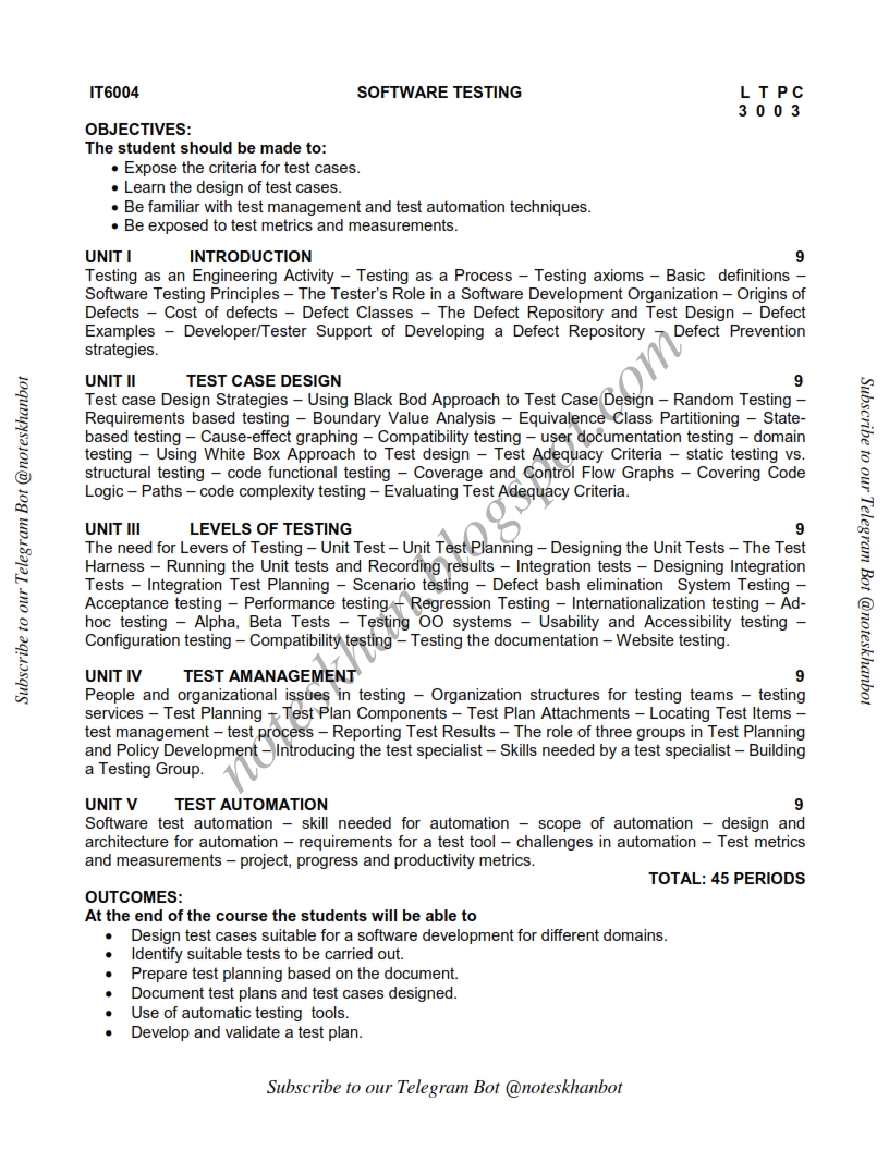 It6004 Software Testing Syllabus Semester Vii Elective It Btech Anna University Regulation 2013