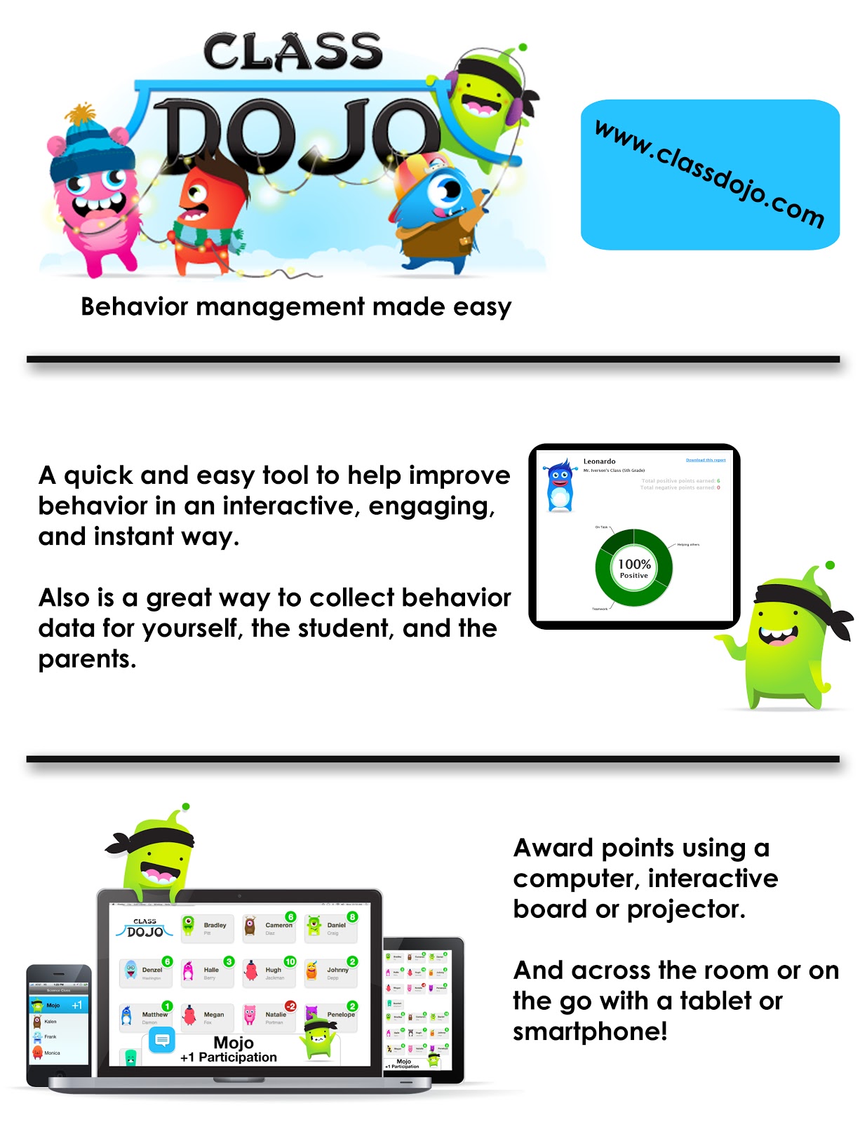 Mr Iverson's Vault: Class Dojo!