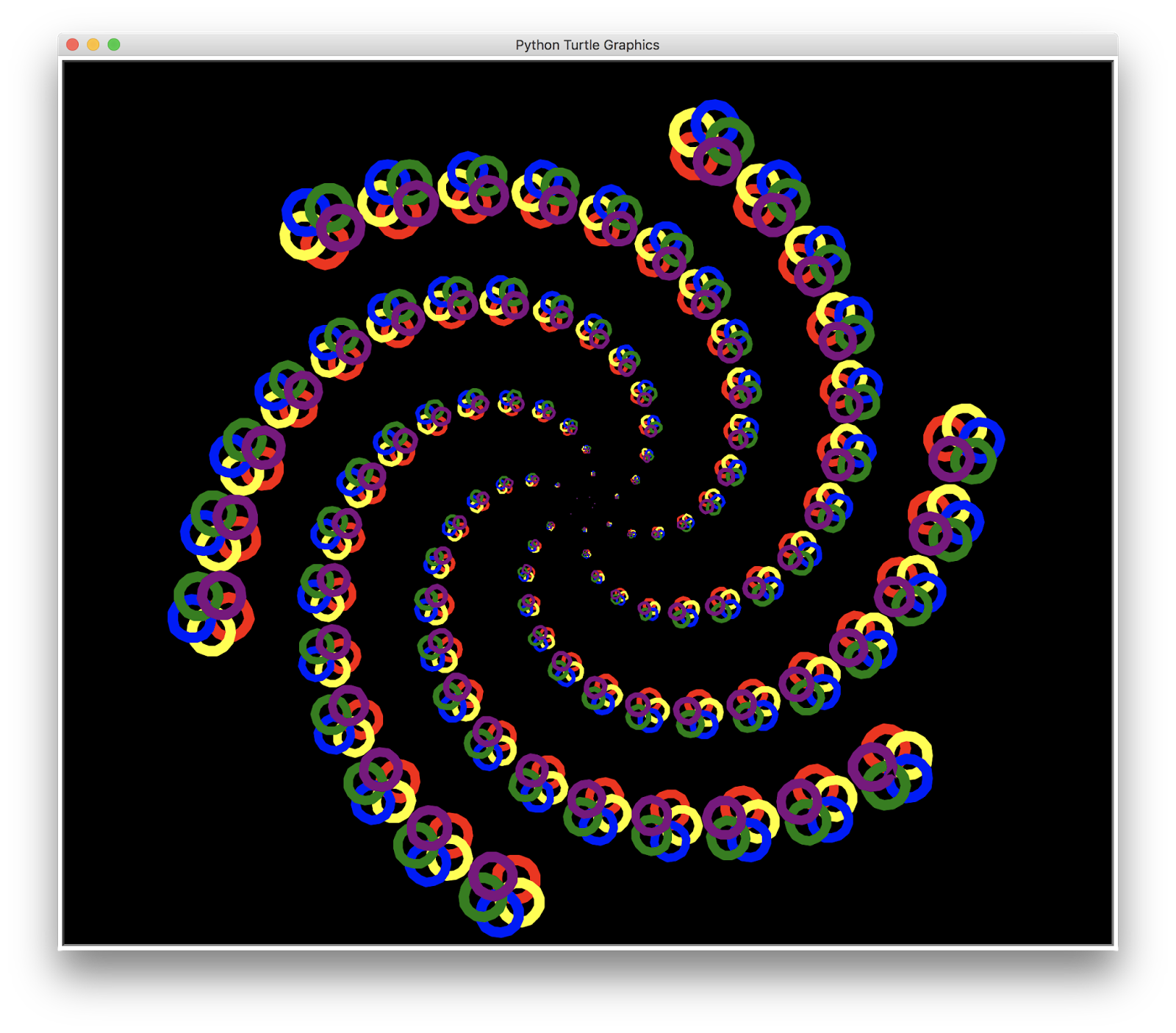 Python - Loops Are Fun (You Can Say That Again)(SPIRAL ROSETTES ...
