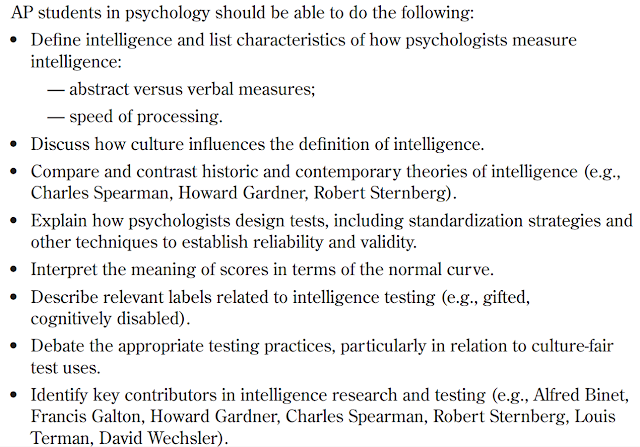 AP Psychology @AHS: 6.1:IQ-TESTING