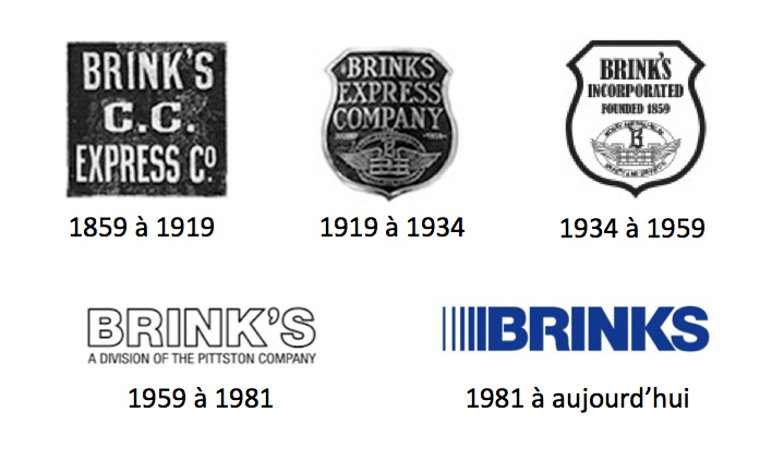 Gsg9 1/87 Unité spéciale: BRINKS - English Version