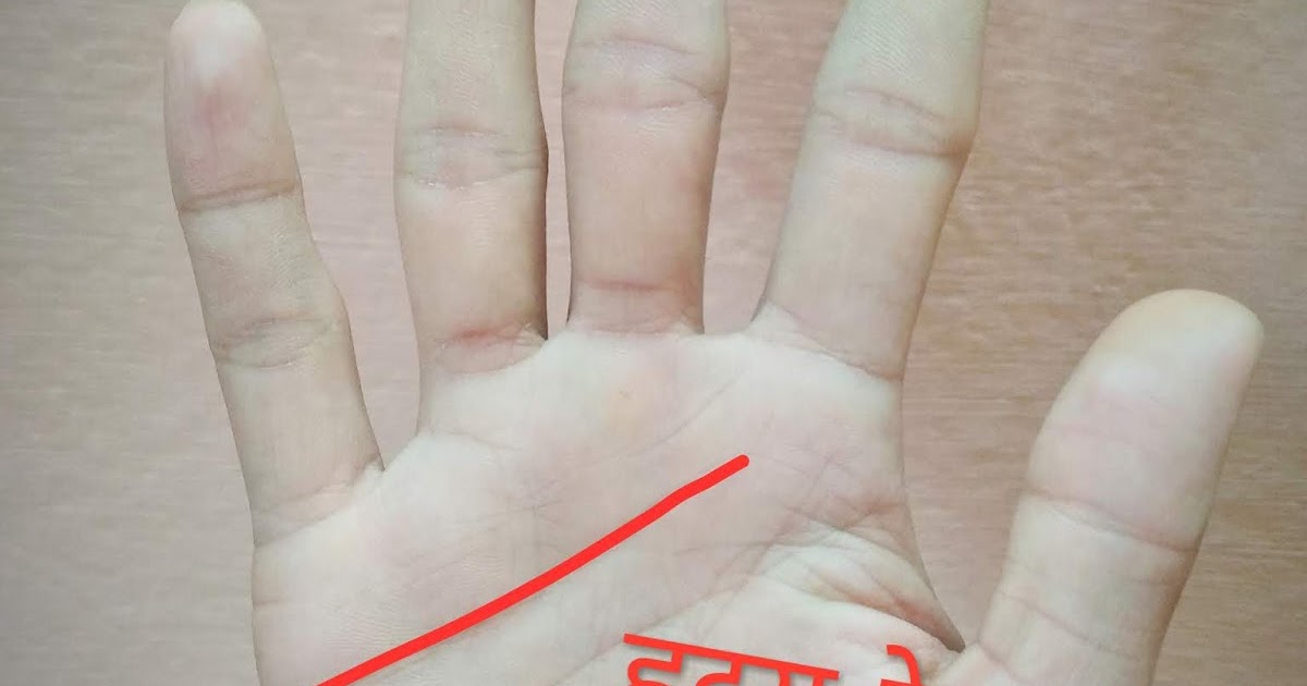 Hriday rekha ki jankari. हृदय रेखा