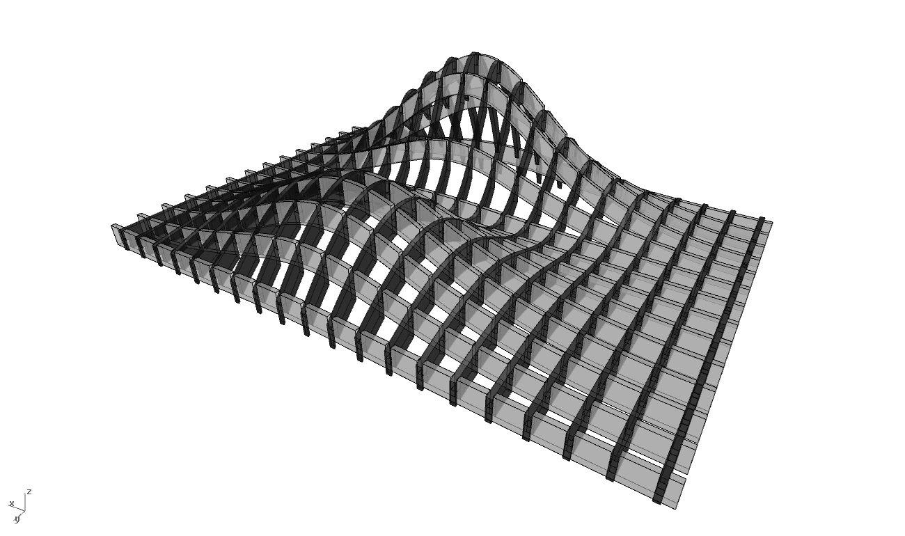 MADEinCALIFORNIA ///Co.De.: Ribs structure