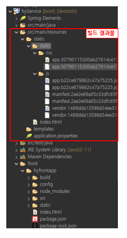[Vue.js][Spring Boot] Spring Boot, Vue 연동하기 - 프로젝트 구조