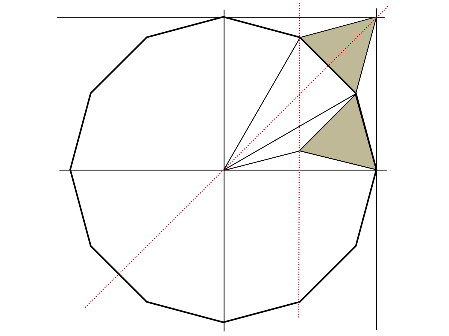 MEDIAN Don Steward mathematics teaching: regular dodecagons