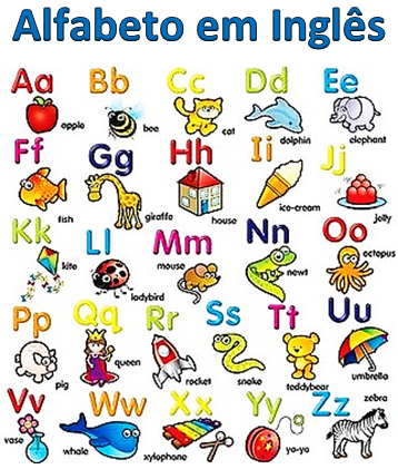 Aprende Inglês: Aprende o alfabeto em Inglês