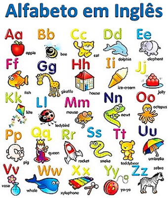 Aprende Inglês: Aprende o alfabeto em Inglês