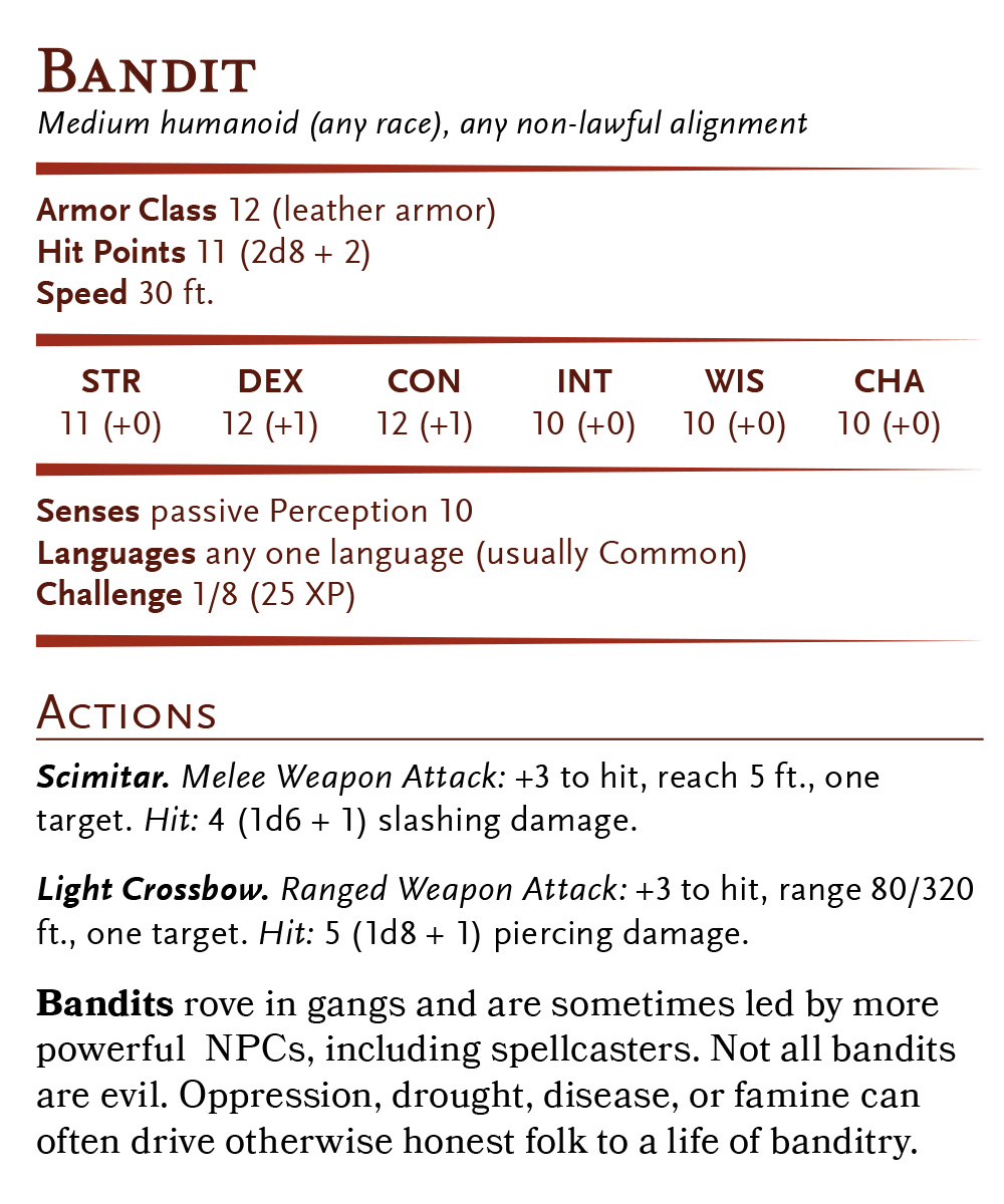 Dandd Basic Npc Gallery Bandit